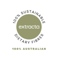 About Us – Extracta Clean Label Ingredients